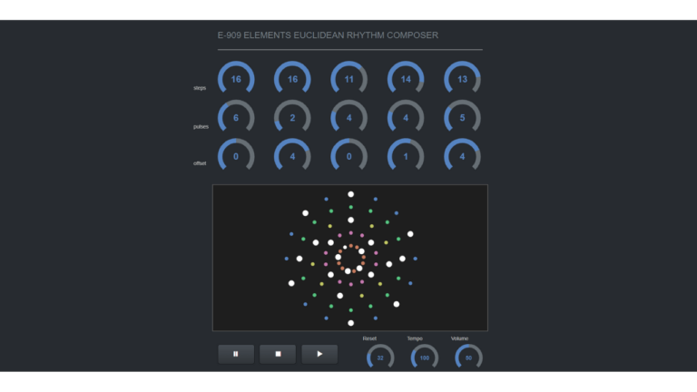 9 Best Free Drum Sequencer In 2025