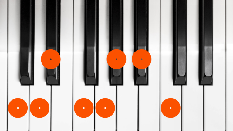 Each Musical Key Characteristics And Emotions 2025 (ALL Keys - With ...