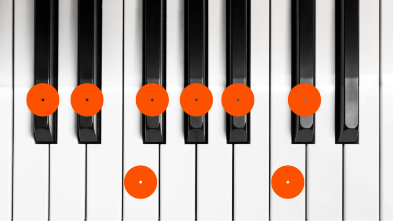 Each Musical Key Characteristics And Emotions 2025 (ALL Keys - With ...